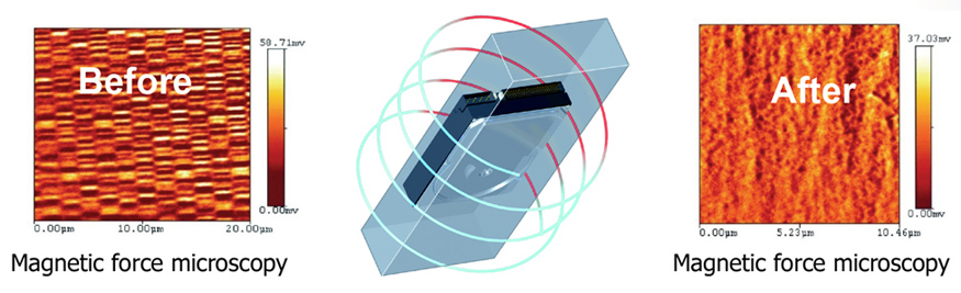 Erase hard disk drives using a degausser, remove info on IDE SATA hard ...